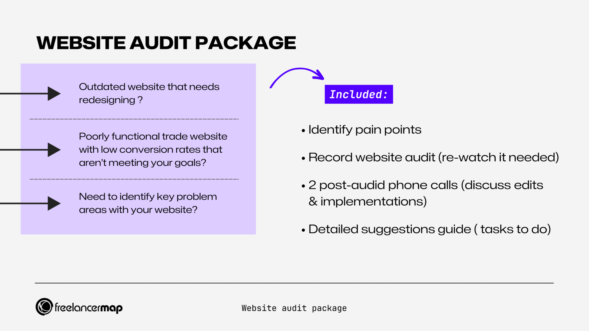 How to Package Your Freelance Services [Bundle Examples]