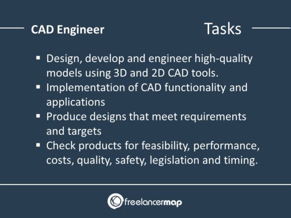 What does a CAD Engineer do? - Career insights & Job Profile