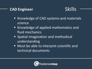 What does a CAD Engineer do? - Career insights & Job Profile