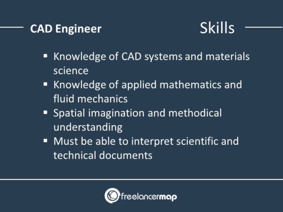 What does a CAD Engineer do? - Career insights & Job Profile