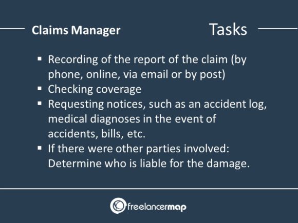 What does a Claims Manager do? - Career Insights & Job Profile