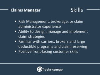 What does a Claims Manager do? - Career Insights & Job Profile
