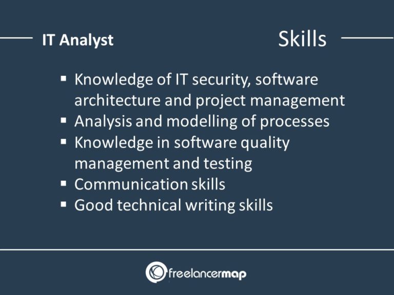 What does an IT Analyst do? - Career Insights and Job Profile