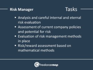 What does a Risk Manager do? - Career insights & Job profile