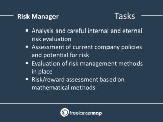 What does a Risk Manager do? - Career insights & Job profile