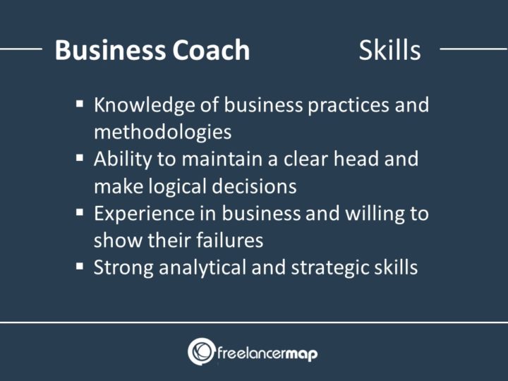 What does a Business Coach Do? - Career Insights and Job Profile