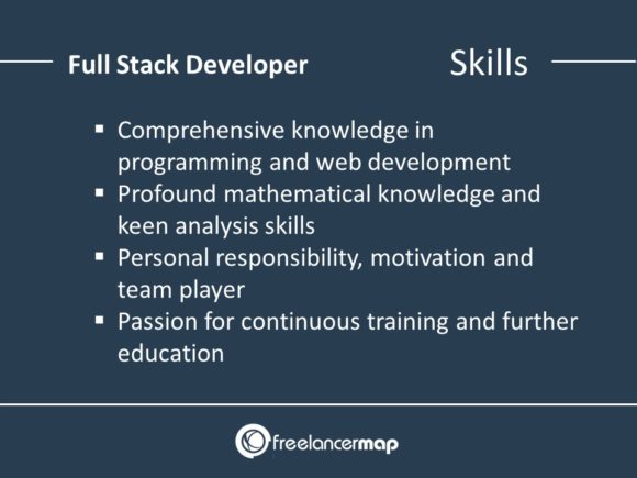 What does a Full Stack Developer do? - Career Insights & Job Profile