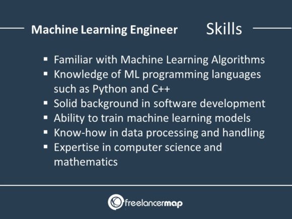 What does a Machine Learning Engineer do? | Job Titles in IT