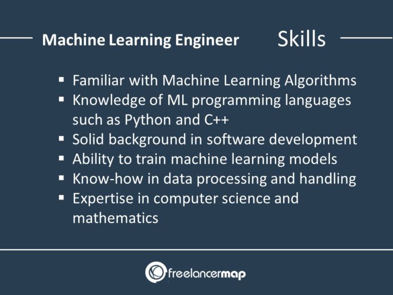 What does a Machine Learning Engineer do? | Job Titles in IT