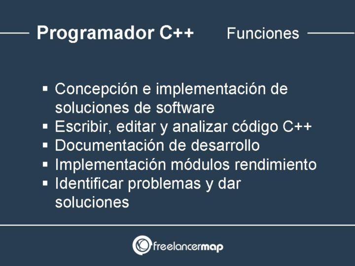 ¿Qué hace un programador C++? | Todo sobre el puesto y sus tareas