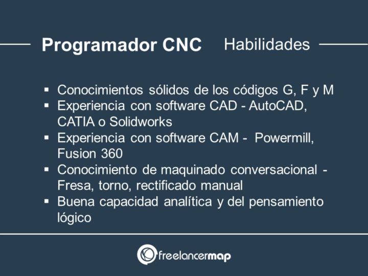 ¿Qué hace un programador CNC? - Perfiles profesionales en TI