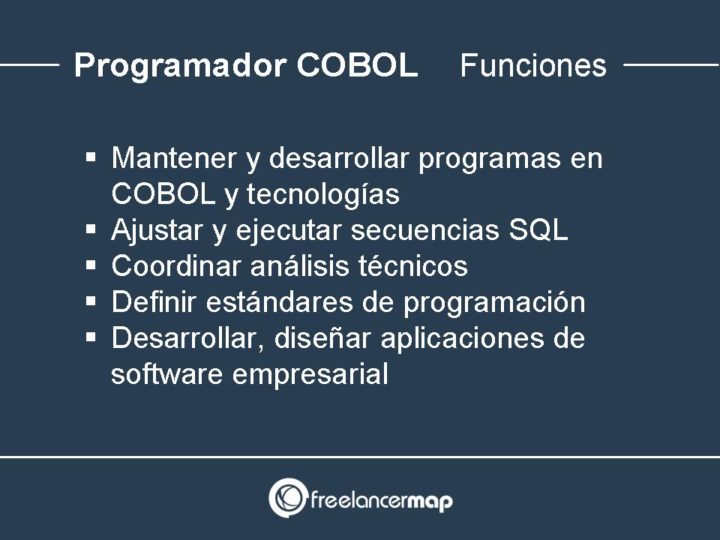 ¿Qué hace un programador COBOL? | Perfiles profesionales en TIC
