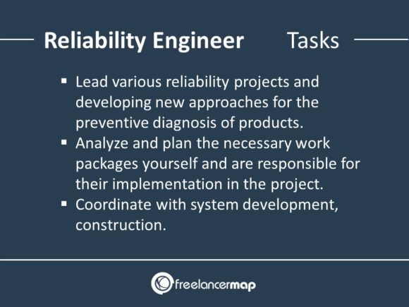 What does a Reliability Engineer do? - Career Insights and Job Profile