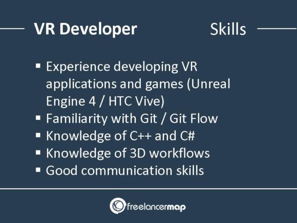 What does a VR Developer do? | Career Insights & IT Profiles