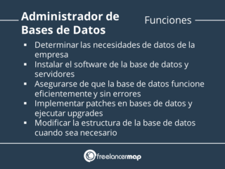 ¿Qué hace un Administrador de Bases de Datos? | Perfiles en TI