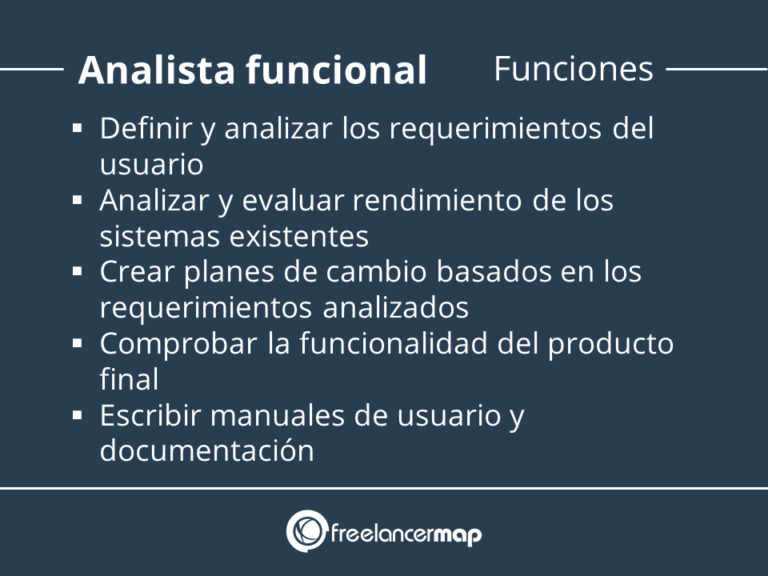 ¿Qué hace un analista funcional? | Perfil profesional
