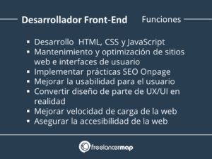 ¿Qué hace un Desarrollador Front-End? | Perfiles profesionales en TI