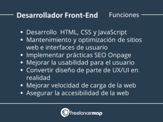 ¿Qué hace un Desarrollador Front-End? | Perfiles profesionales en TI