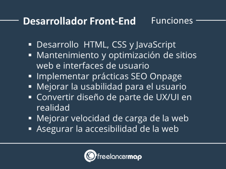 ¿Qué hace un Desarrollador Front-End? | Perfiles profesionales en TI