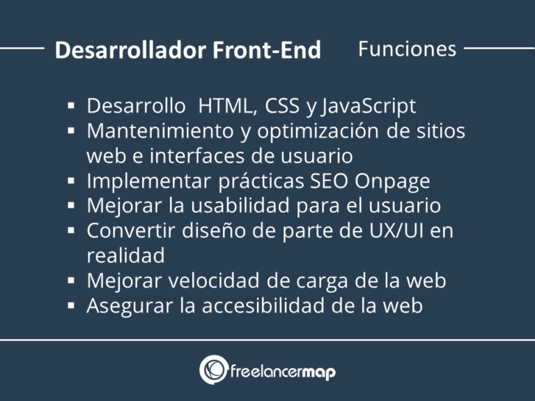 ¿Qué hace un Desarrollador Front-End? | Perfiles profesionales en TI