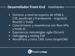 ¿Qué hace un Desarrollador Front-End? | Perfiles profesionales en TI