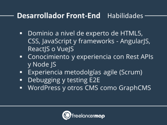 ¿Qué hace un Desarrollador Front-End? | Perfiles profesionales en TI