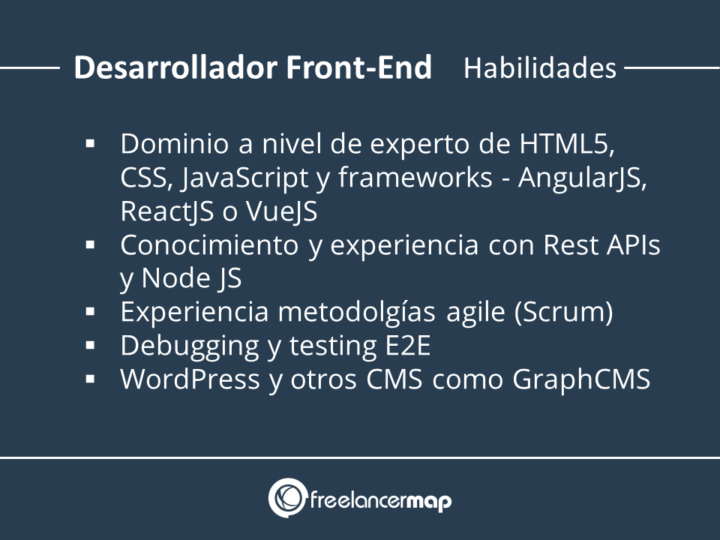 ¿Qué hace un Desarrollador Front-End? | Perfiles profesionales en TI