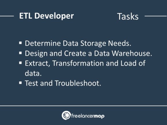 What does an ETL Developer do? | Career Insights