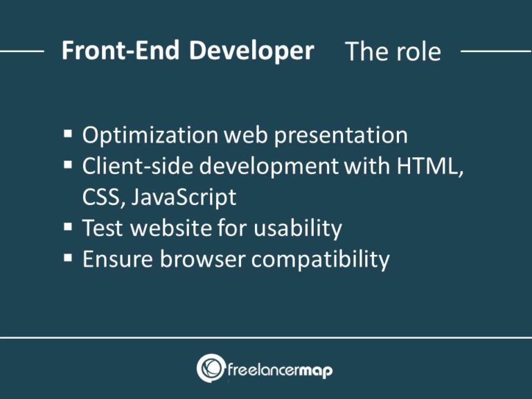 What Does a Front-End Developer Do? | Career Insights & Roles in IT