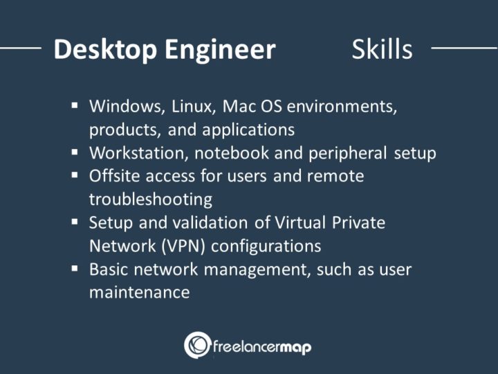What Does A Desktop Support Engineer Do Career Insights Job Profile