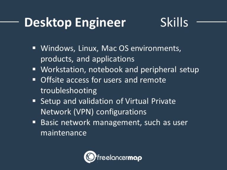 What does a Desktop Support Engineer do? | Career Insights & Job Profile