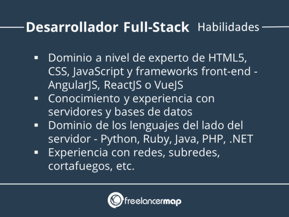 ¿Qué hace un Desarrollador Full Stack? | Perfiles profesionales en TI