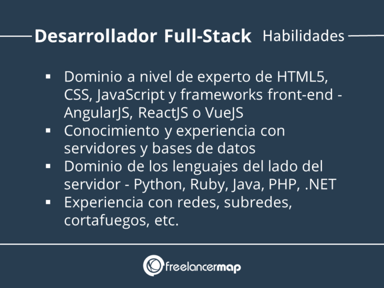 ¿Qué hace un Desarrollador Full Stack? | Perfiles profesionales en TI