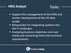 What does an HRIS Analyst do? - Career Insights and Job Profile