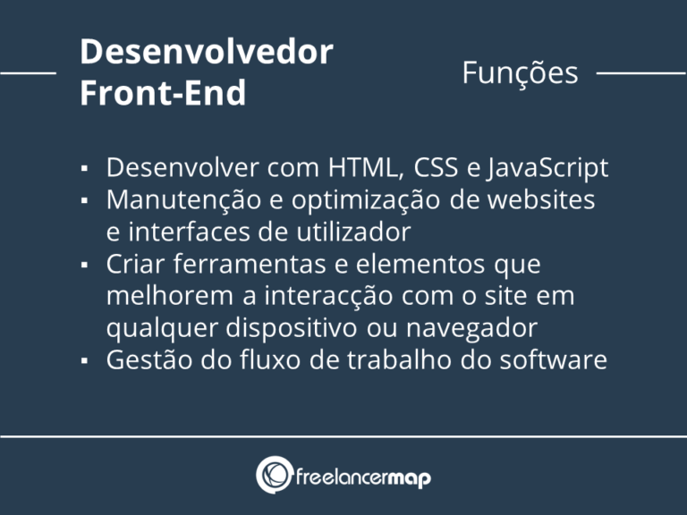O que faz um desenvolvedor front-end? | Profissões em IT