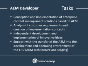 What does an AEM developer do? | Career Insights and Job Profiles in IT