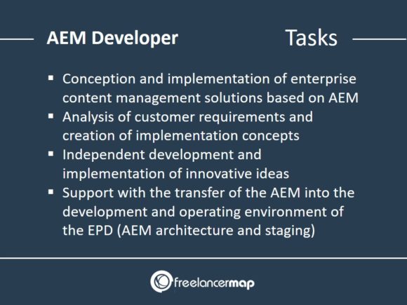 What does an AEM developer do? | Career Insights and Job Profiles in IT