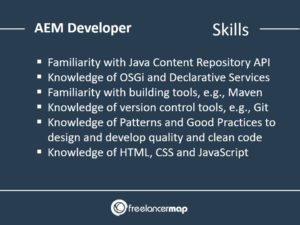 What does an AEM developer do? | Career Insights and Job Profiles in IT
