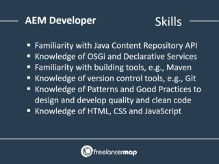 What does an AEM developer do? | Career Insights and Job Profiles in IT