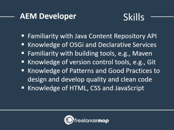 What does an AEM developer do? | Career Insights and Job Profiles in IT