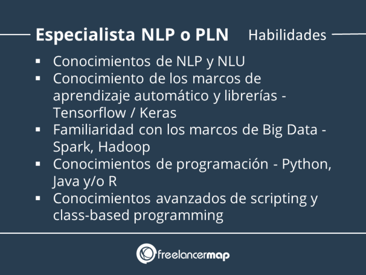 ¿Qué hace un experto en procesamiento de lenguaje natural (PLN)?