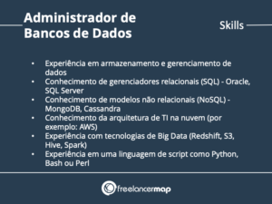 O que faz um Administrador de Bancos de Dados? | Perfis de TI