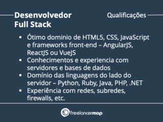 O que faz um desenvolvedor Full Stack? | Perfis profissionais em TI