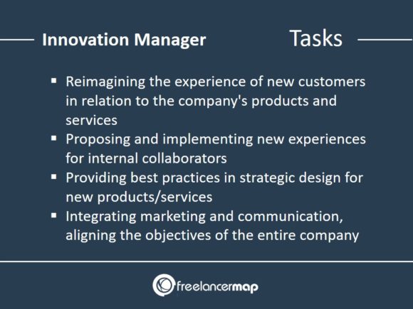 What does an Innovation Manager do? | Career Insights and Job Profile