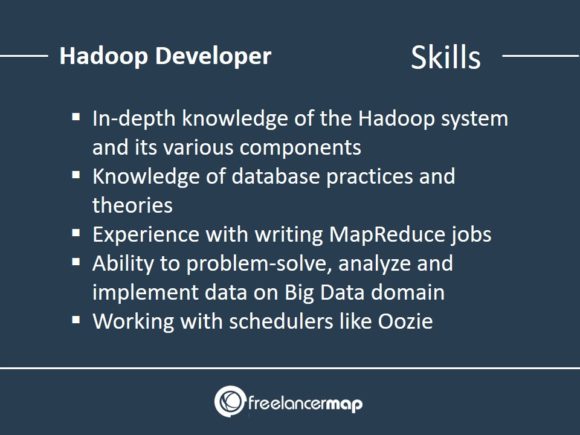 What does a Hadoop Developer do? | Career Insights | Job Profile