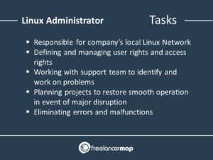 What does a Linux Administrator do? | Career Insights | IT Job Profiles