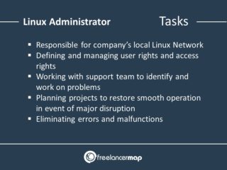What does a Linux Administrator do? | Career Insights | IT Job Profiles