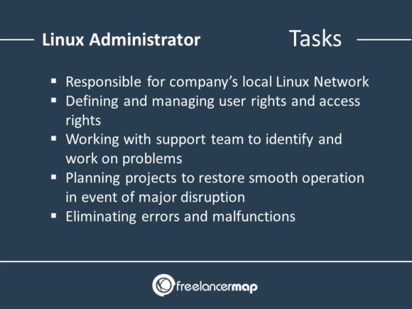 What does a Linux Administrator do? | Career Insights | IT Job Profiles