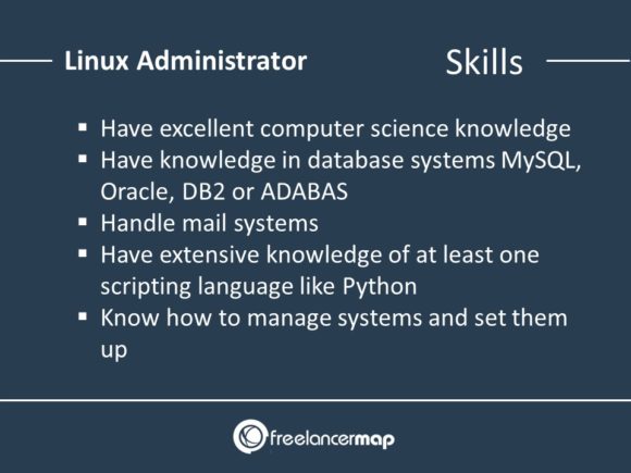 What does a Linux Administrator do? | Career Insights | IT Job Profiles
