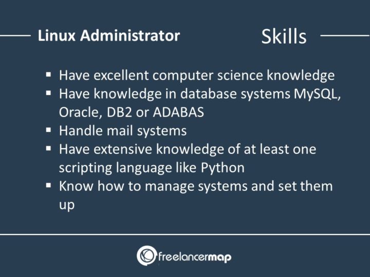 What does a Linux Administrator do? | Career Insights | IT Job Profiles